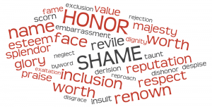 What the Bible Says about Honor and Shame