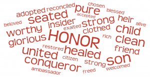 honor metaphors - Honor Shame